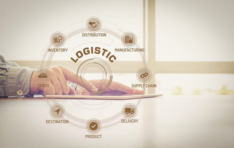 Solutions | Fracht Group